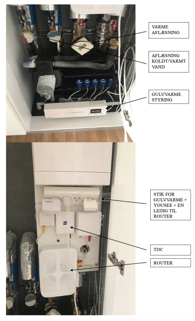 ELtavle | Kamelia Hus